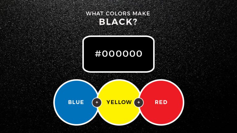 Black Colour Mixing: A Detailed Guide to Get Perfect Shades of Black ...